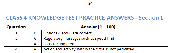 Alberta Driver’s Knowledge Test (Class 7 Learner's License) Practice W ...